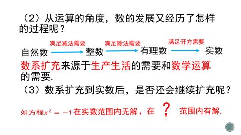 人教版七年级下册第六章《实数》总复习课件共15张ppt21世纪教育网 二一教育