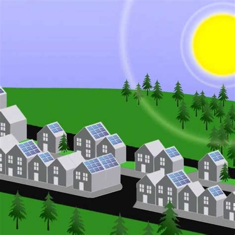 Solar Data Kaggle