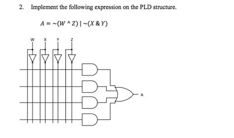 Solved Implement The Following Expression On The Pld Chegg