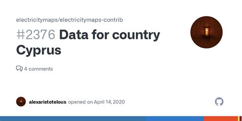 Data For Country Cyprus · Issue 2376 · Electricitymapselectricitymaps