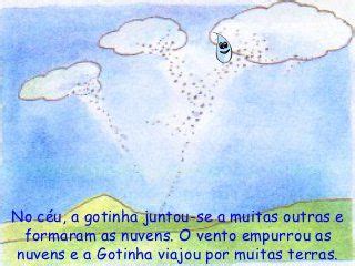 Era Uma Vez Uma Gotinha De áGua Linkedin corporation Activities