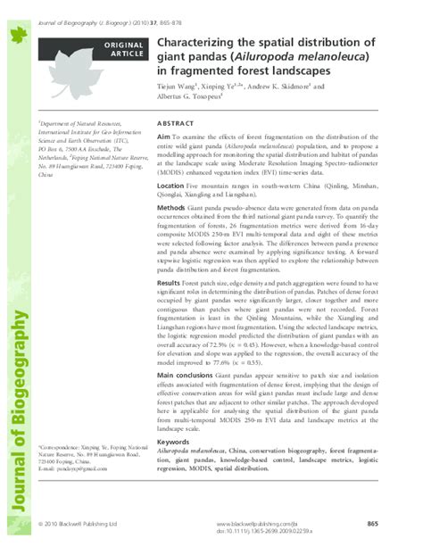 Indice De Végétation Modis