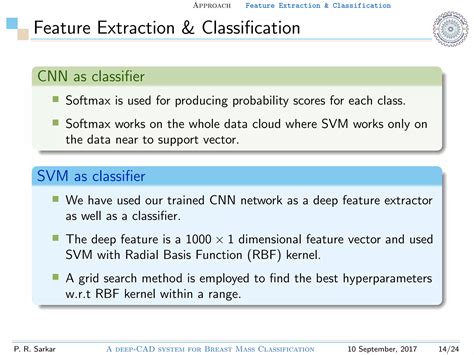 Classification Of Breast Masses Using Convolutional Neural Network As Feature Extractor And