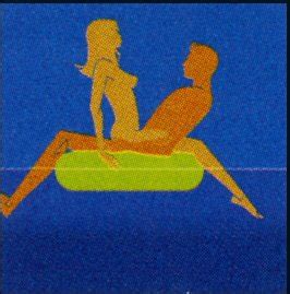 Piensa En Verde Tu Blog De Sexo Kamasutra En El Agua