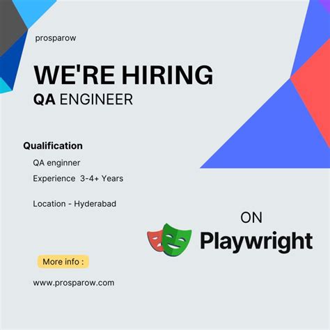 Hiring Qaengineer Playwright Automationtesting Jobopening Qajobs