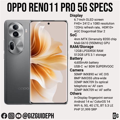 Here S The Key Specs Of The Oppo Reno Pro G R Tech Philippines
