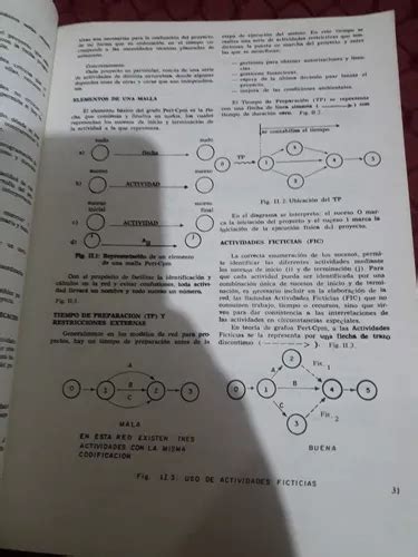 Libro Programacion Pert cpm Y Control De Proyectos Capeco en venta en Lima Lima por sólo S