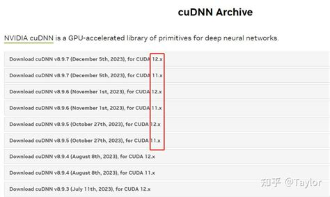 英伟达驱动版本 、cuda 和 Cudnn 之间版本的关系是怎样的？ 知乎
