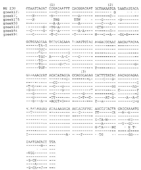 Nucleotide Sequences Of Seven Greek Hiv 1 Positive Idu Individuals