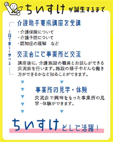 ちいすけイバラキ（茨城県介護助手等普及推進事業） 福祉の仕事・研修 茨城県社会福祉協議会