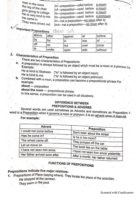 Solution Preposition Its Solved Quiz Studypool