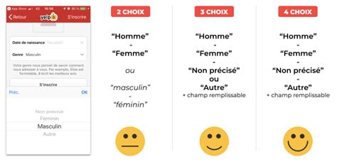 Designing Inclusively How To Avoid Gender Bias In Your Experiences UX REPUBLIC