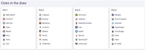 26일 새벽 1시 토트넘 운명의 챔스 조추첨 최상or최악 시나리오