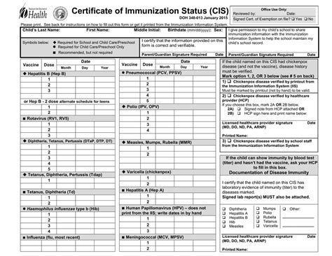 Certificate Of Immunization Status CIS