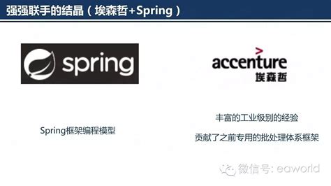 一篇文章全面解析大数据批处理框架spring Batch 腾讯云开发者社区 腾讯云