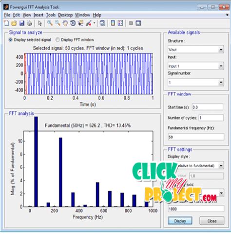 Best Final Year Project 2024 Data Mining Project 2024 Artificial Neural Networks For Asymmetric