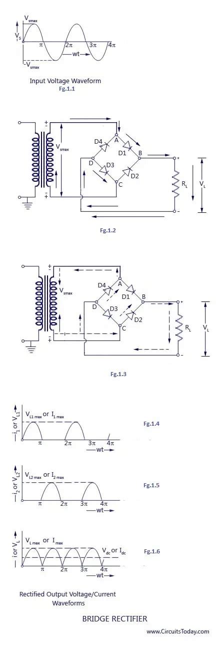 Diode Bridge Circuit Diagram Circuit Diagram