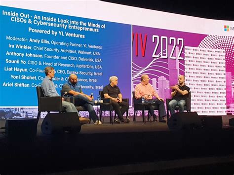 Tomer Shetah On Linkedin Valence Saas Security With Sspm And Automated Remediation