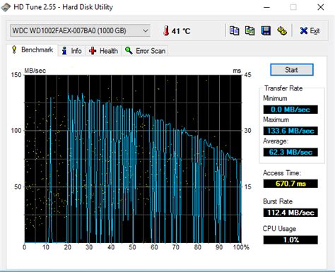 Windows 10 Very Slow Disk 100 Utilization Windows 10 Forums