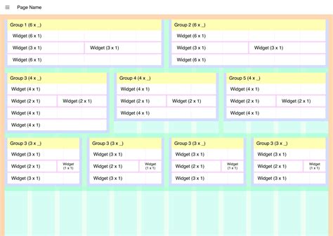 Layout Grid Node Red Dashboard 2 0
