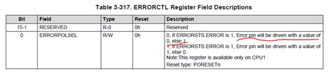 Tms320f28388d Errorsts Pin Default Polarity C2000 Microcontrollers