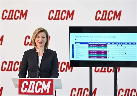 🔴[Во живо ] Прес конференција на СДСМ Богданка Кузеска портпаролка на СДСМ И „Фридом хаус