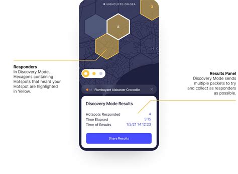 Understanding Hexagons Helium Documentation