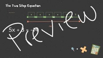 Two Step Equations With Visuals By The Lilley Pad TPT
