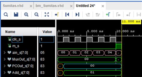 Vhdl Vivado Stops Simulation On Feedback Circuit Stack Overflow