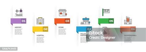 도시 생활 관련 프로세스 인포그래픽 템플릿 프로세스 타임라인 차트 선형 아이콘이 있는 워크플로 레이아웃 0명에 대한 스톡 벡터 아트 및 기타 이미지 Istock