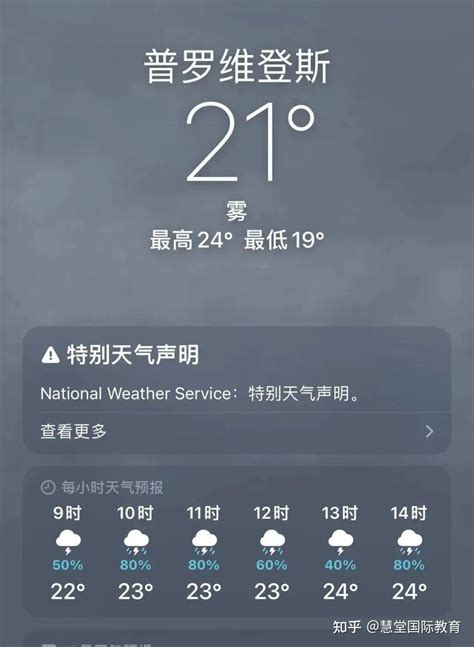 8752这所世界顶级私立研究型大学，常被称为常春藤盟校中最有“个性”的一个？ 知乎