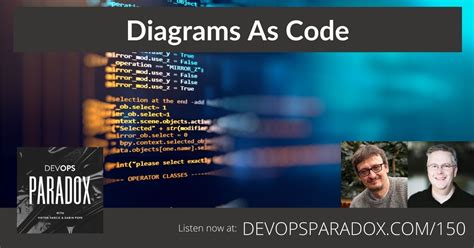 Devops Paradox Devops Paradox