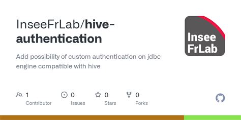 github inseefrlab hive authentication add possibility of custom
