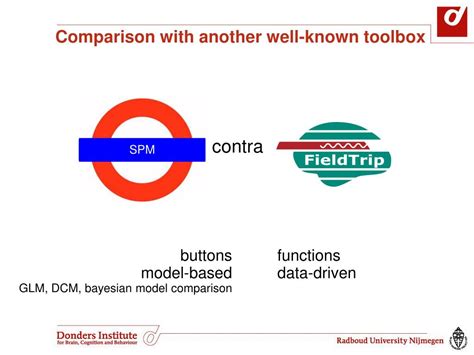 PPT FieldTrip A Tool For GUI Less Exploration Of Brain Dynamics PowerPoint Presentation ID