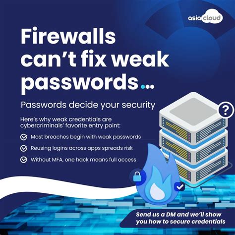Your Firewall Can Block Malware Your Antivirus Can Detect Threats 🚨