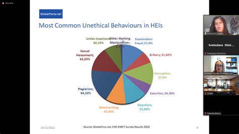 Университет по библиотекознание и информационни технологии Home