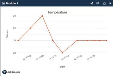 Esp32 生态应用概览201901 02