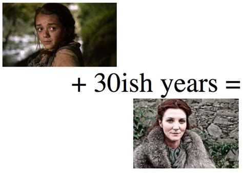 Brilliantly cast family members [FIXED] : r/gameofthrones