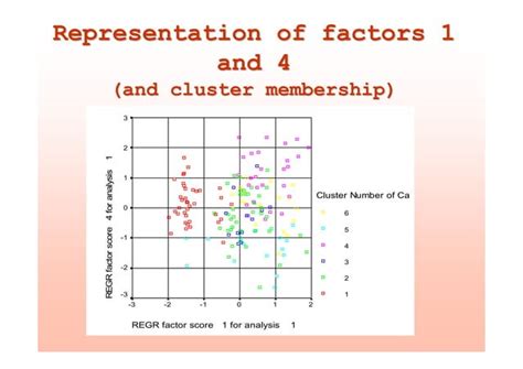 spss tutorial cluster analysis ppt