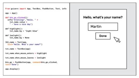 Programación Orientada A Eventos Qué Es Y Ejemplos Prácticos Kaboom