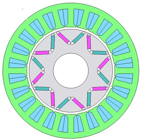 Section View Of Fea Model Download Scientific Diagram