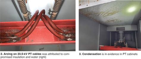 Best Practice Use EMI To Assess The Condition Of Generators Transformers HV Electrical Gear