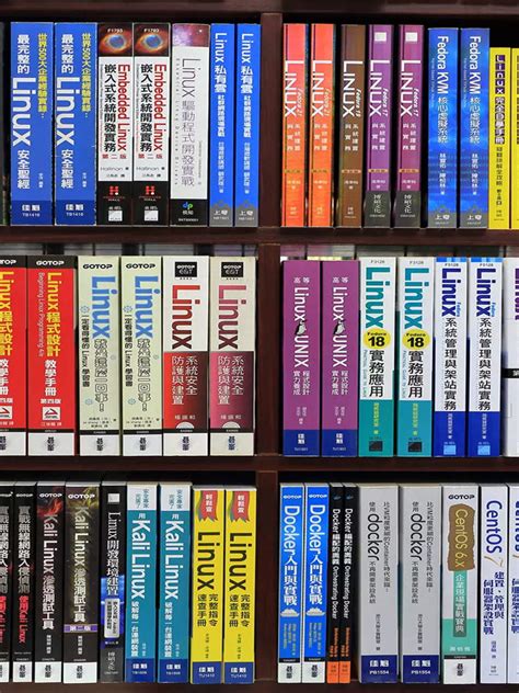 Top R Programming Books To Read In 2024