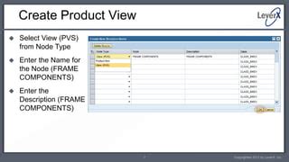 LeverX SAP PLM Tutorial Product Structure Management Create A