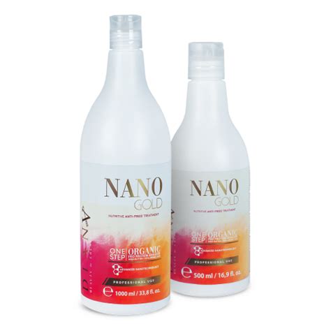 Nanoplasty