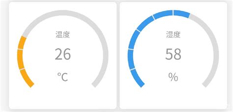 Esp8266 DHT11 Binker 实现室内温湿度监测 Kali s Blog