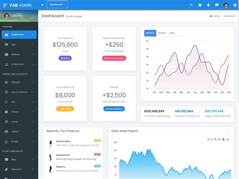 The Bootstrap Admin Template Mastering Business Operations