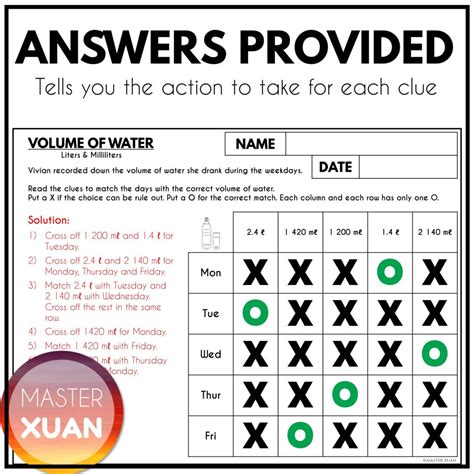 9 Fun And Engaging Math Problem Solving Activities Your Students Will