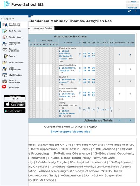 Grades And Attendance Pdf