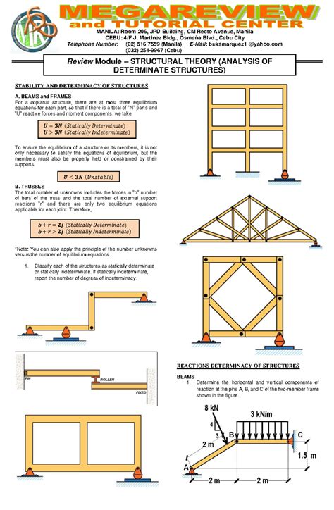 Review Module 34 Structural Theory Analysis Of Determinate